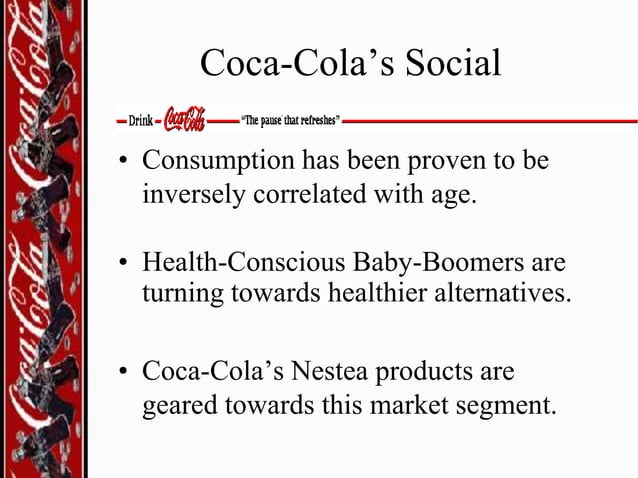 Coca cola Brand Management | PPTX