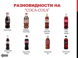 Coca cola | PPT