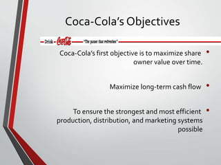 Cocacola co. analysis | PPT