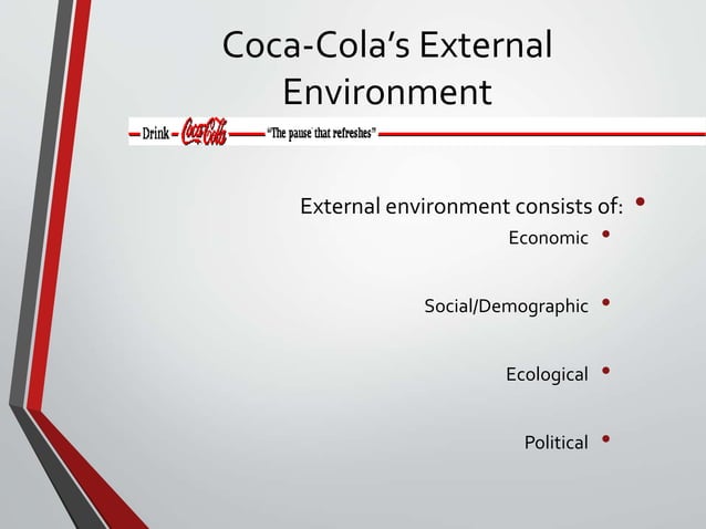 Cocacola co. analysis | PPT