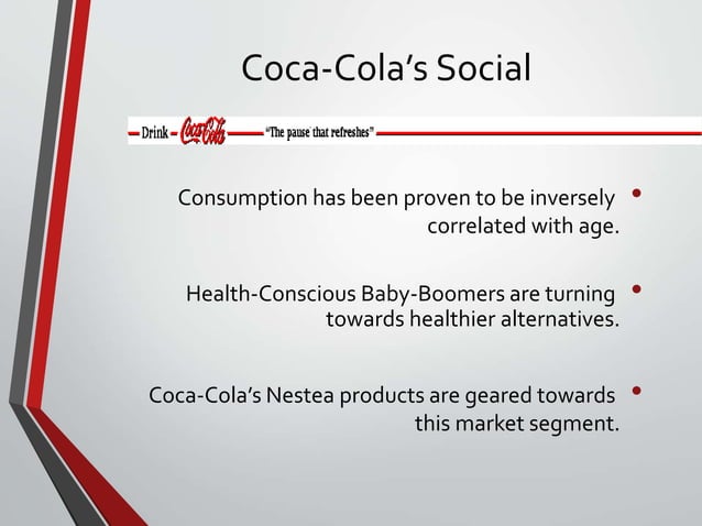 Cocacola co. analysis | PPT