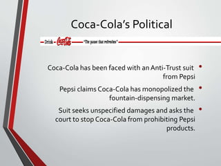 Cocacola co. analysis | PPTX