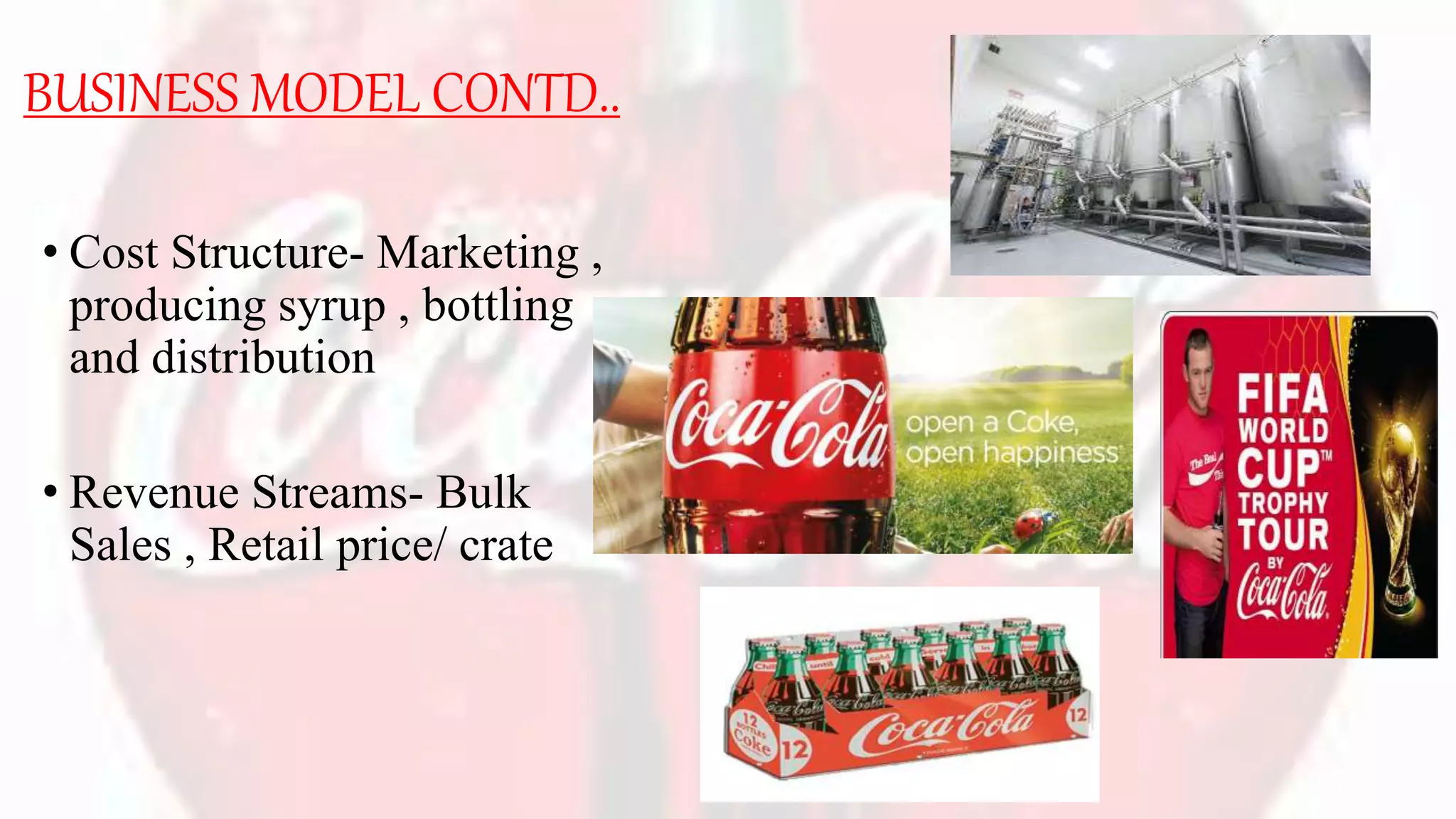 Coca cola Business Model | PPTX