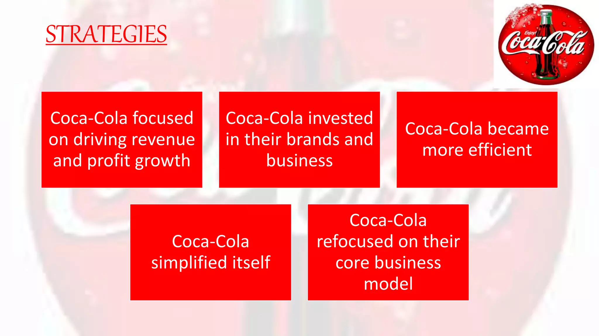 Coca cola Business Model | PPTX