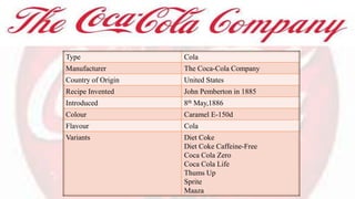 Coca cola Business Model | PPTX