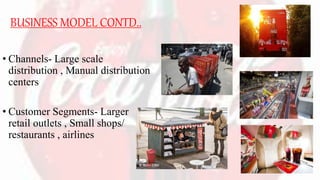 Coca cola Business Model | PPTX