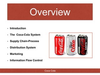 Cocacola | PPTX