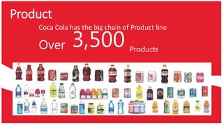 Coca cola | PPT