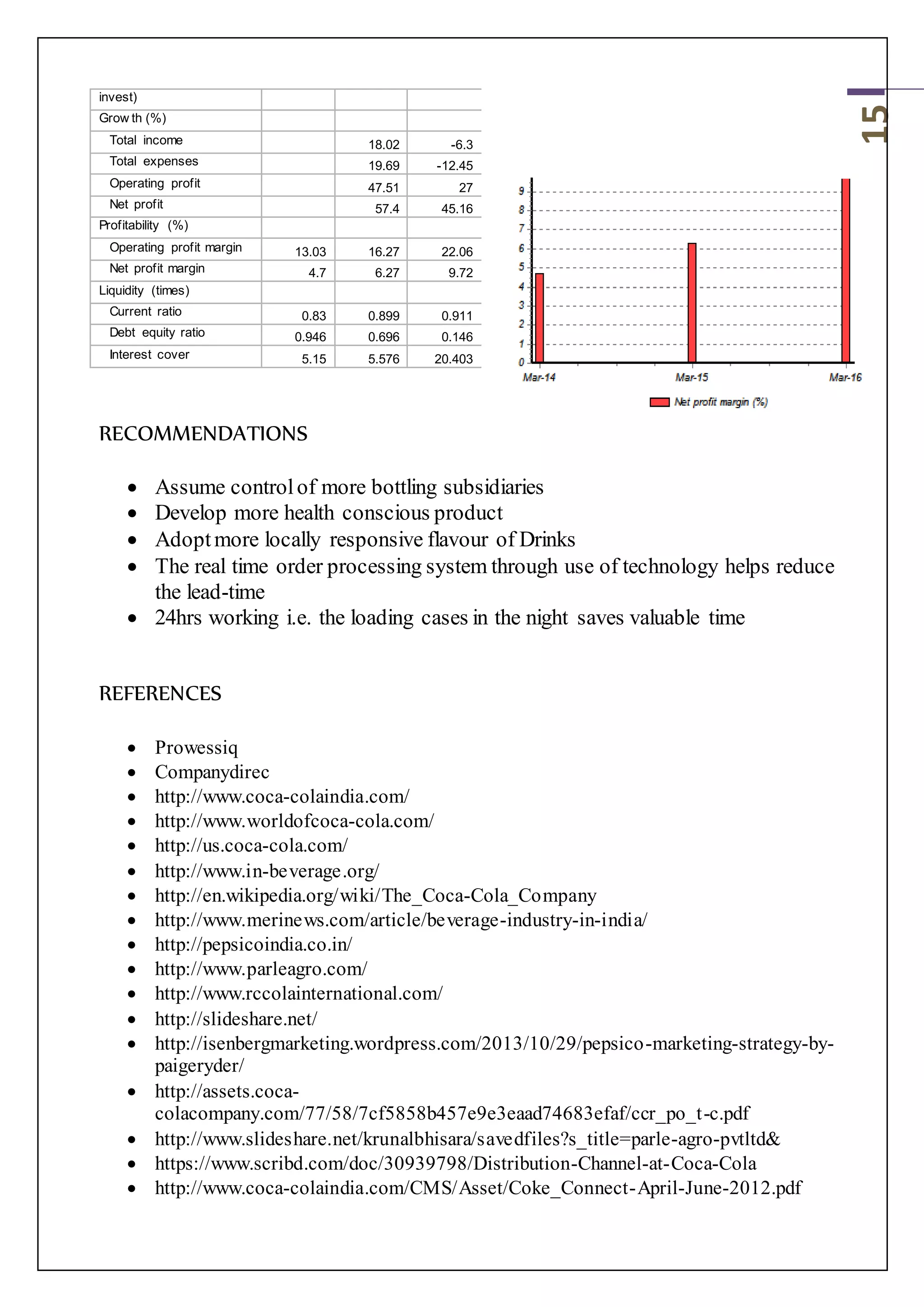 Coca cola Factory Visit (Bengal Beverages ) | DOCX