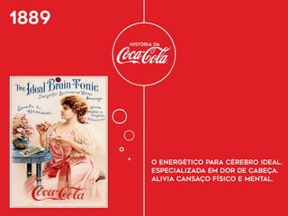História Marketing Publicitário Coca-Cola | PDF