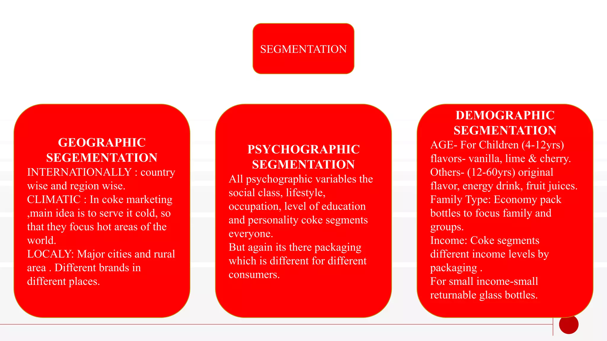 Coca cola brand positioning | PPTX
