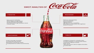 Coca cola brand positioning | PPTX