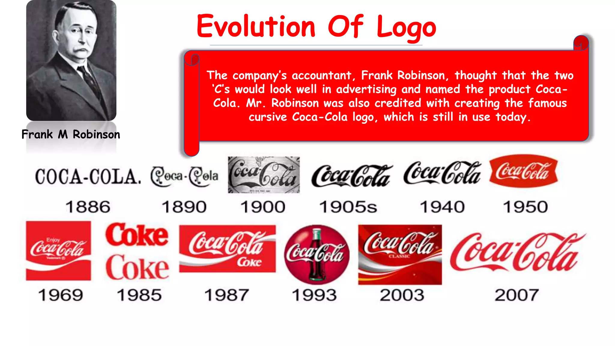Coca cola | PPTX