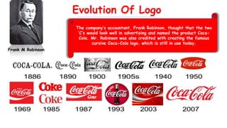 Coca cola | PPTX
