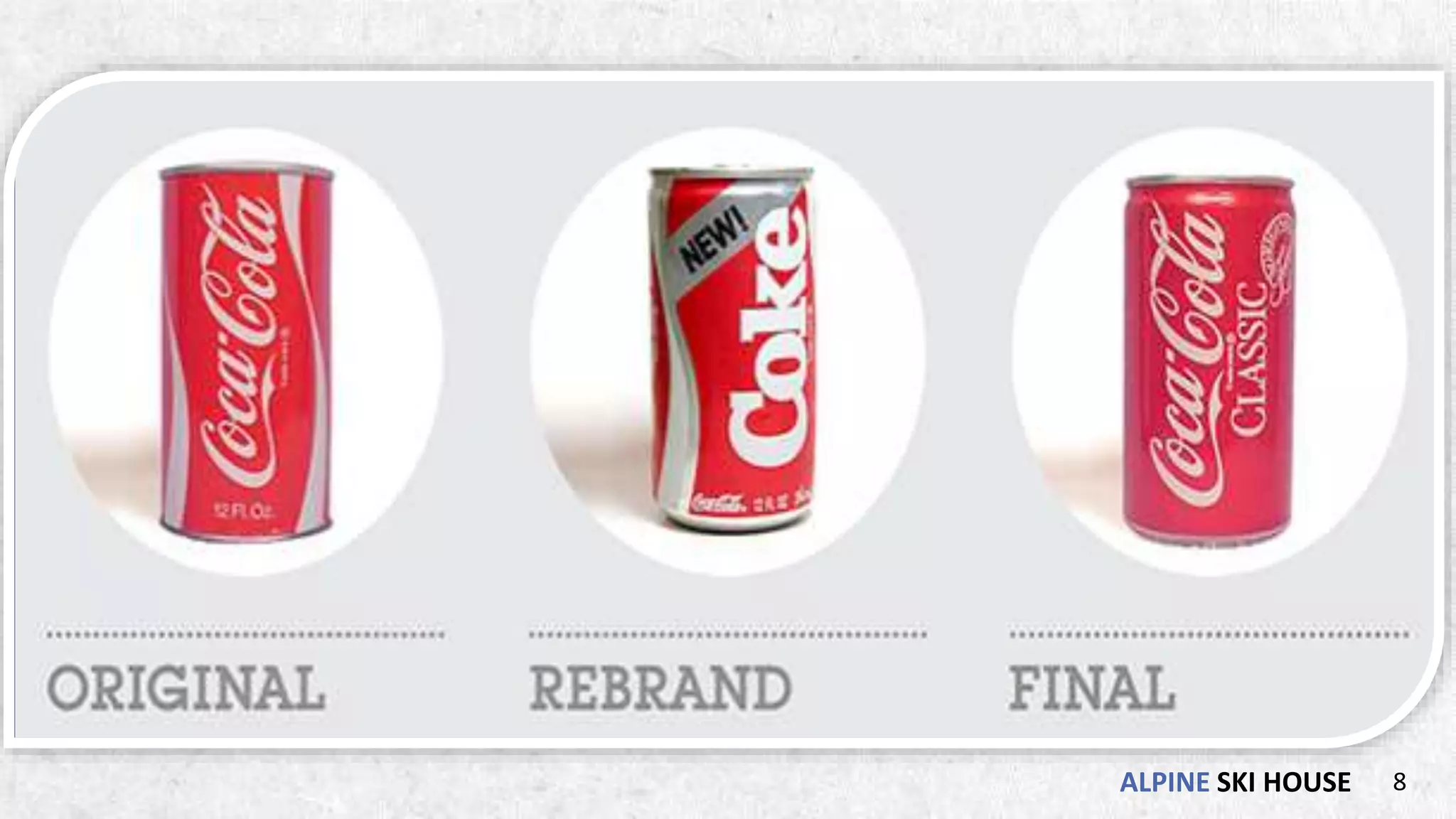Coca Cola slideshare | PPT