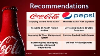 Coca Cola Vs Pepsi SWOT Analysis & Porters Model Of Coca Cola | PPTX