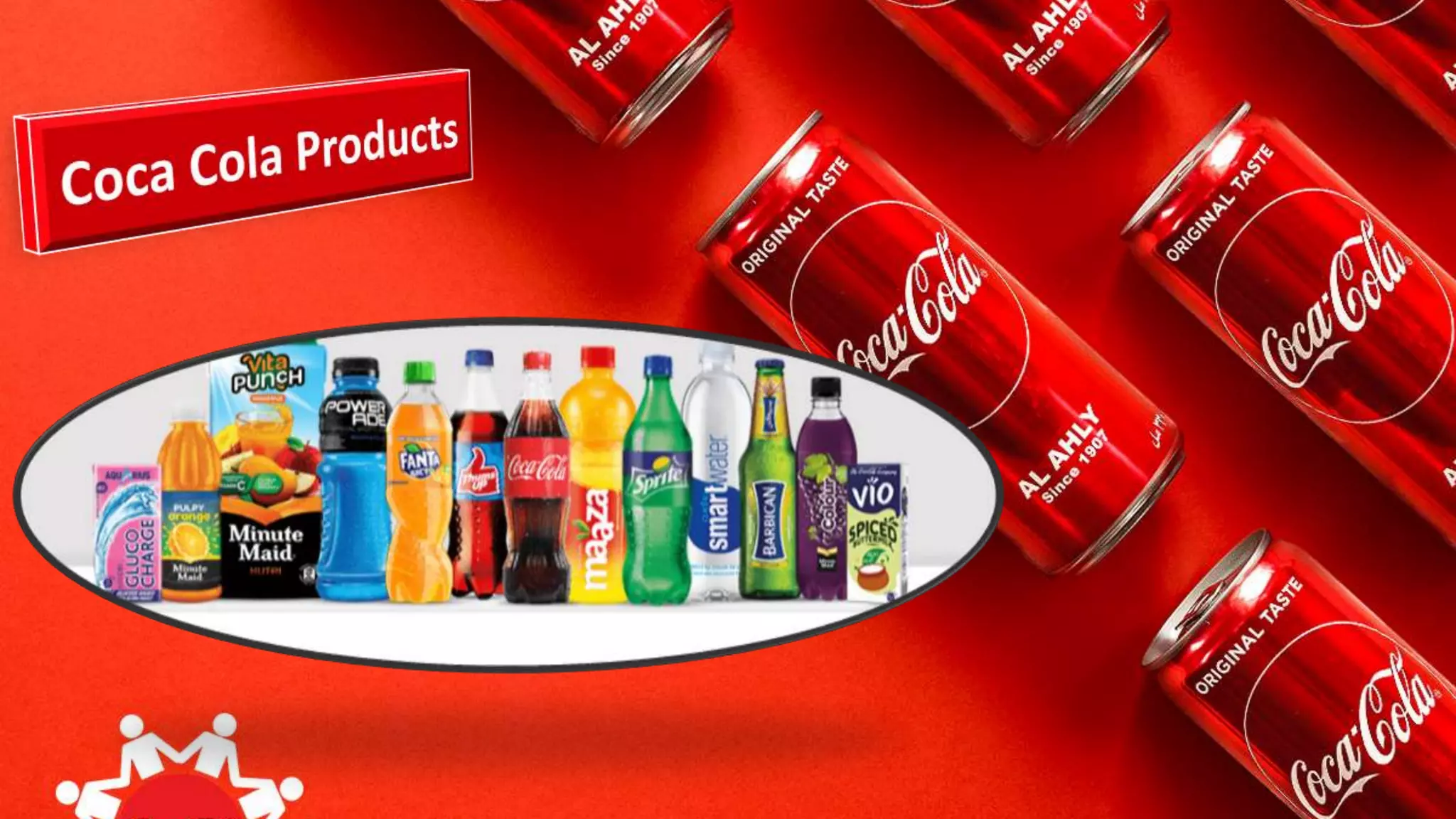 Coca cola case study | PPT
