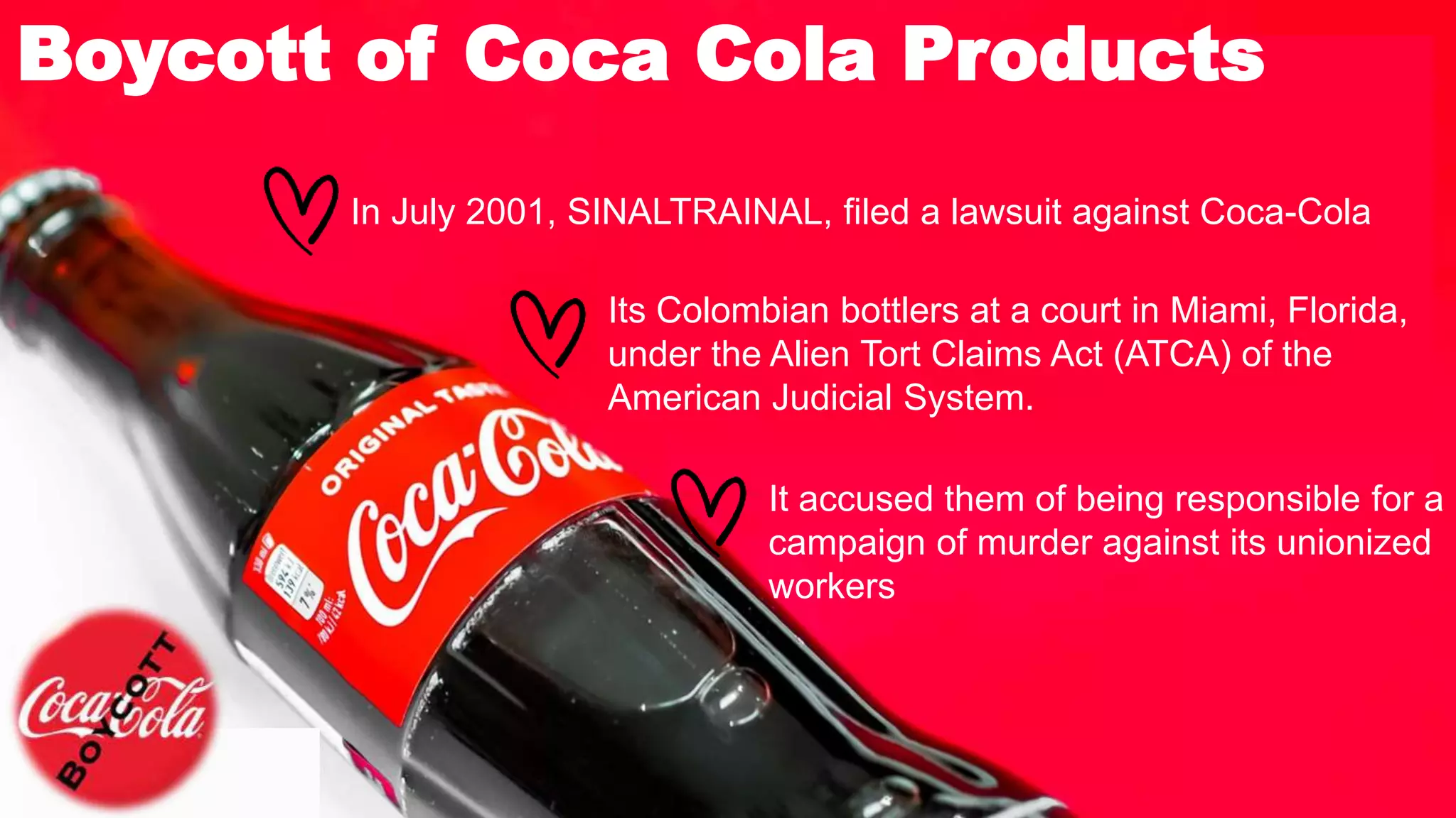 Coca cola case study | PPT