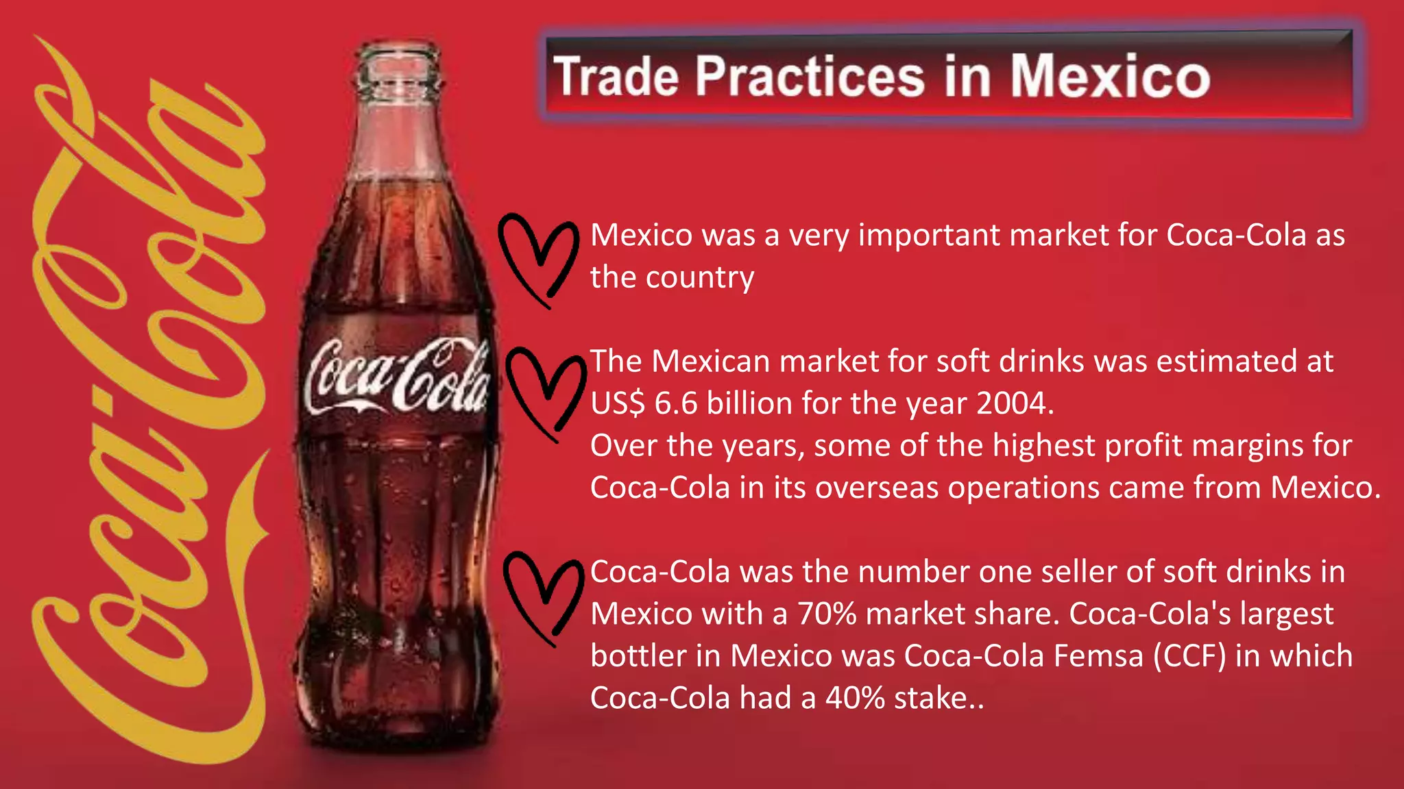 Coca cola case study | PPT