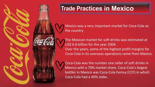 Coca cola case study | PPT