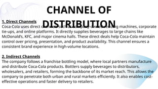 COCA COLA marketing strategy and understanding coca cola | PPT
