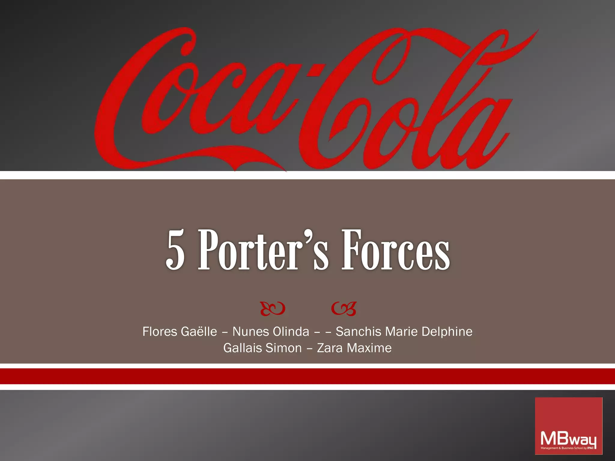 Coca Cola Porter's 5 Forces Analysis Under 40 Characters | PPT