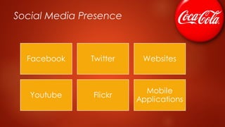 Coca Cola-Case Study | PPT