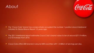 Coca Cola-Case Study | PPT