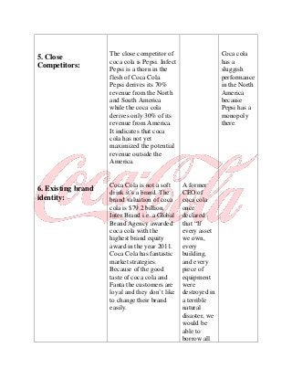 Strategic Management of Coca Cola Company | PDF