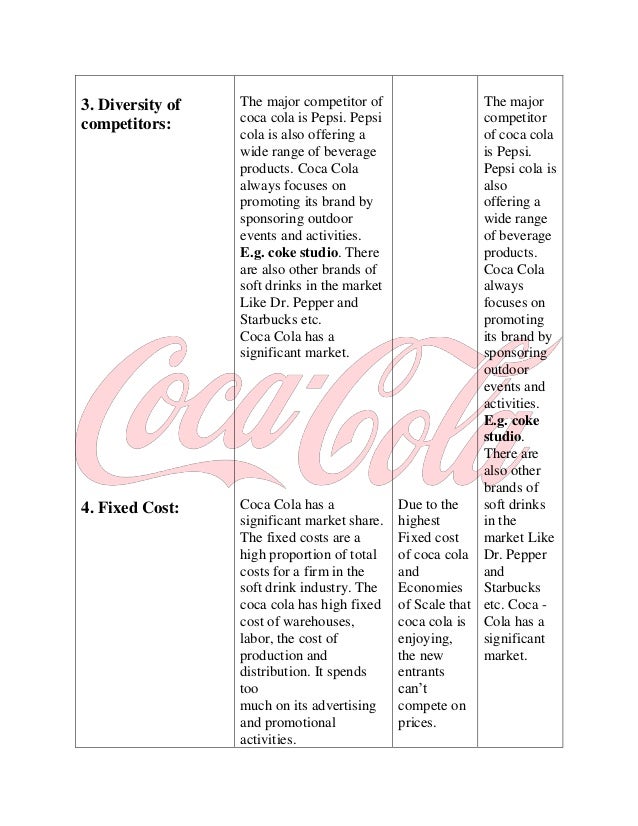 Strategic Management of Coca Cola Company | PDF