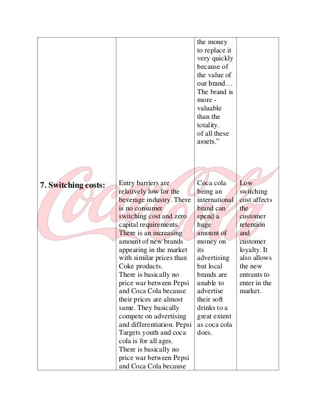 Strategic Management of Coca Cola Company | PDF