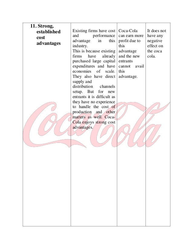 Strategic Management of Coca Cola Company | PDF