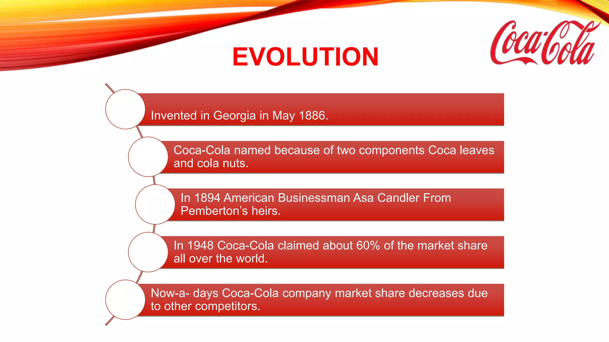 Coca cola and its brands | PPTX