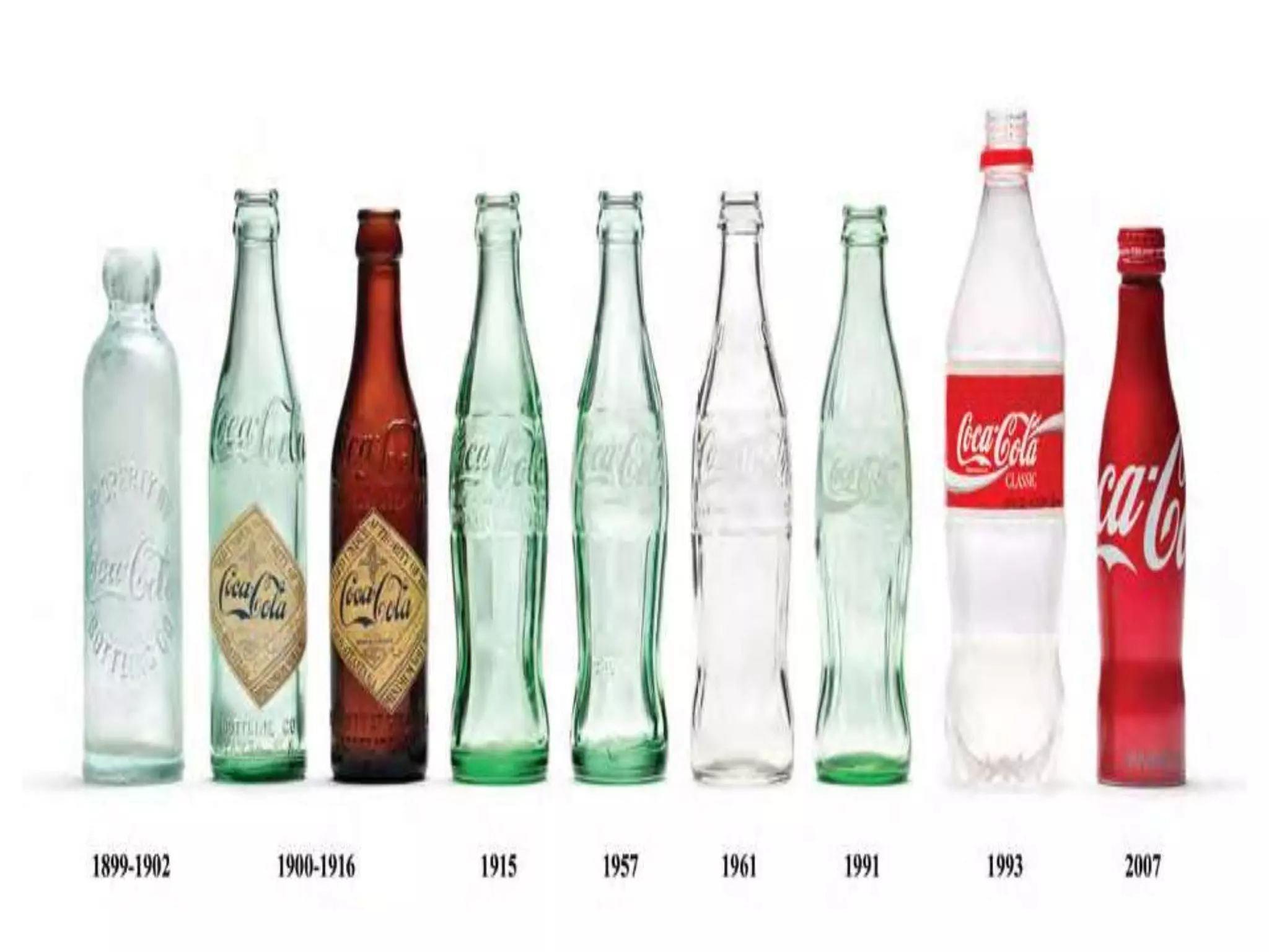 Coca cola company profile by arun franco | PPT