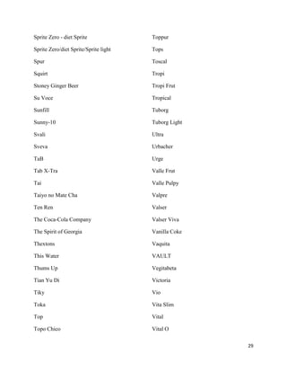 Coca cola brand audit | DOCX