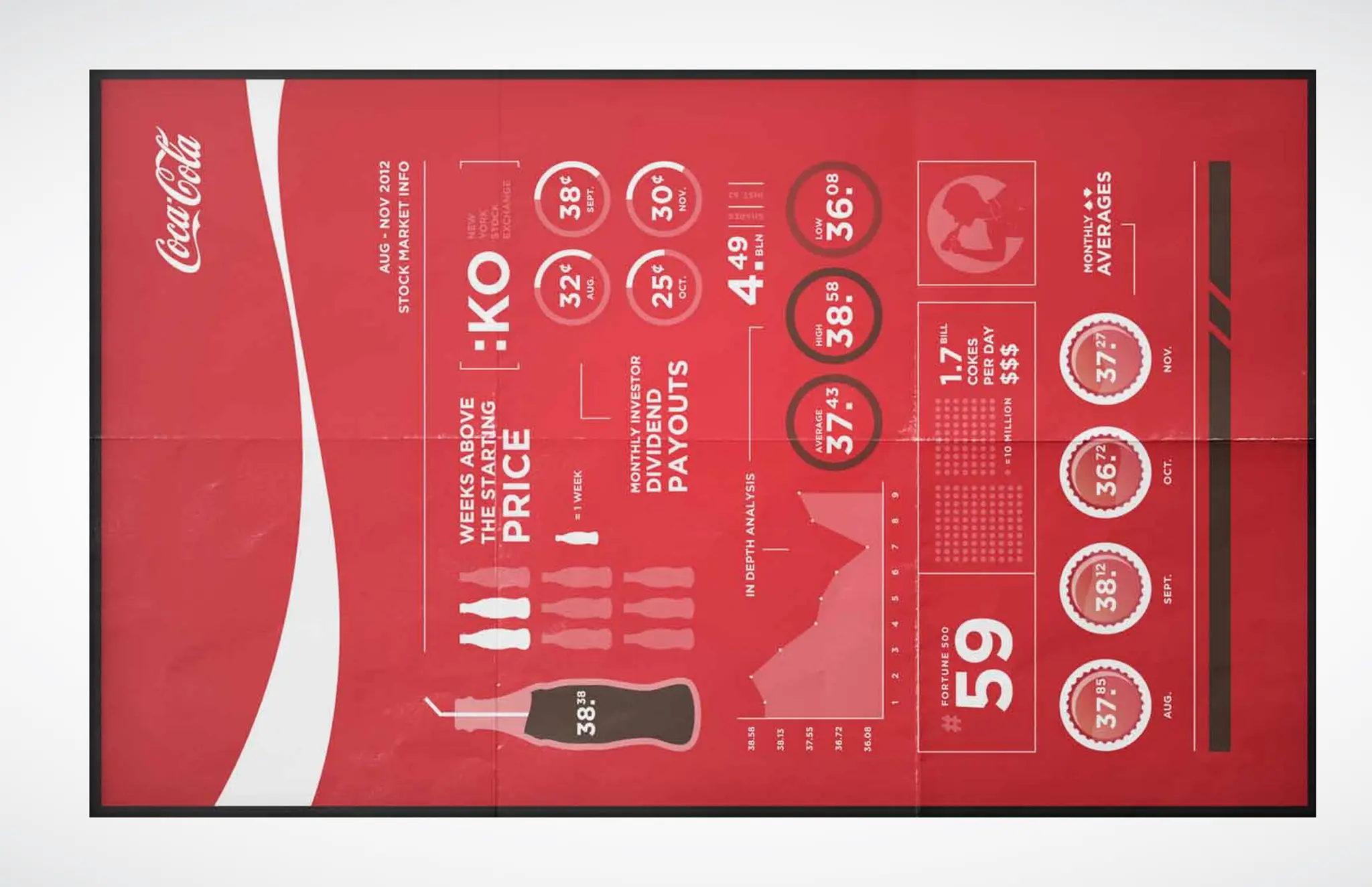 CocaCola_Brand_equity_package_2012__.pdf