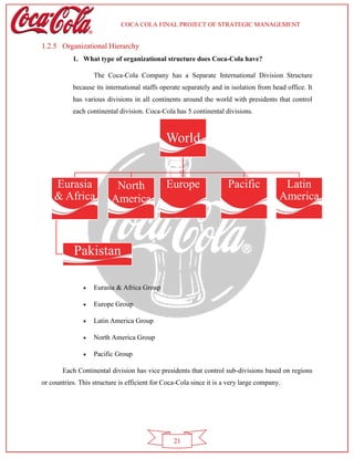 Coca Cola Company Strategic Management Project ( A Comprehensive ...
