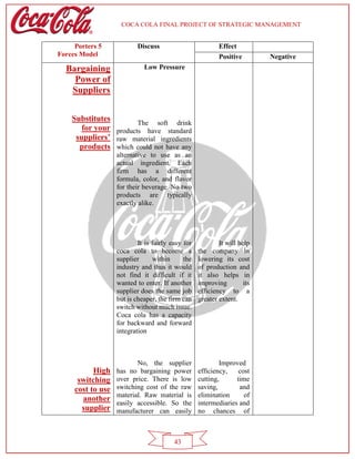 Coca Cola Company Strategic Management Project ( A Comprehensive ...