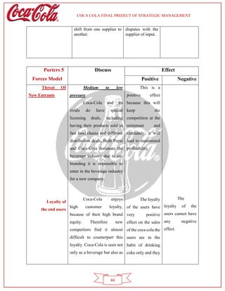 Coca Cola Company Strategic Management Project ( A Comprehensive ...