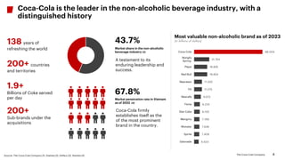 Addressing Crisis Response: A Case Study of Coca-Cola's Crisis in ...