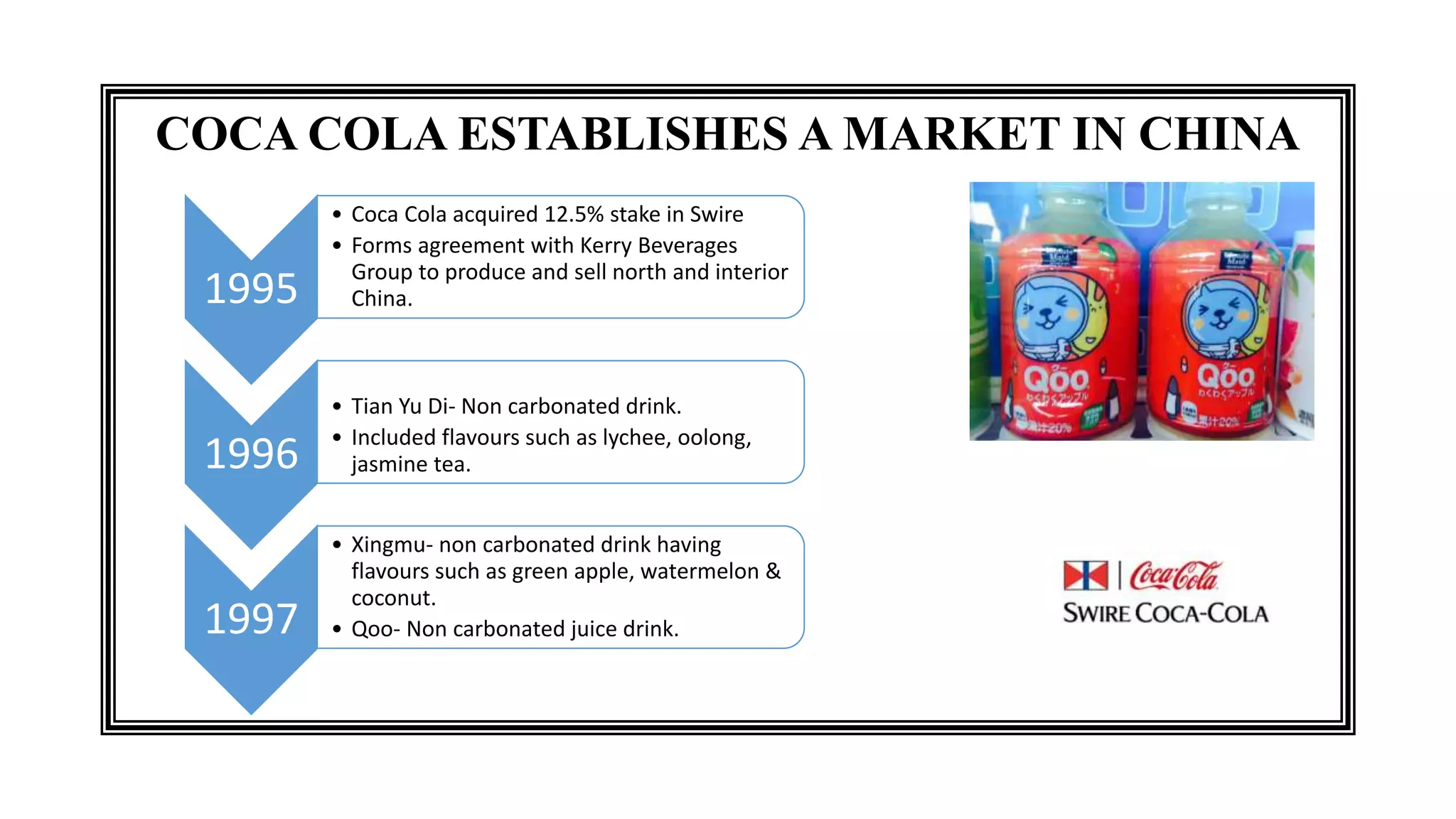 Strategies of Coca Cola | PPTX