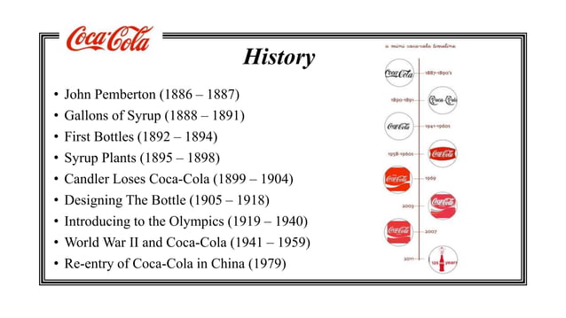 Strategies of Coca Cola | PPT