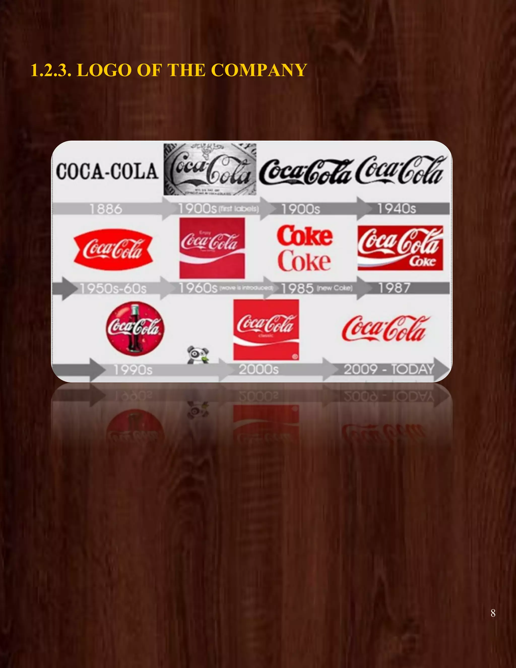 COCA COLA GROUP - A COMMUNICATION PLAN FOR COCA-COLA CORPORATION.pdf