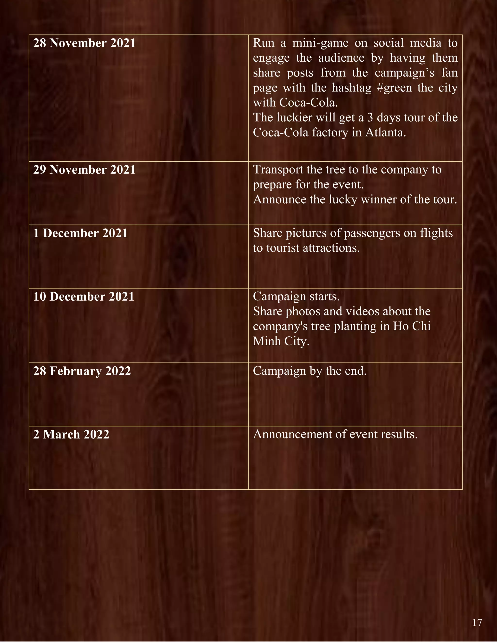 COCA COLA GROUP - A COMMUNICATION PLAN FOR COCA-COLA CORPORATION.pdf
