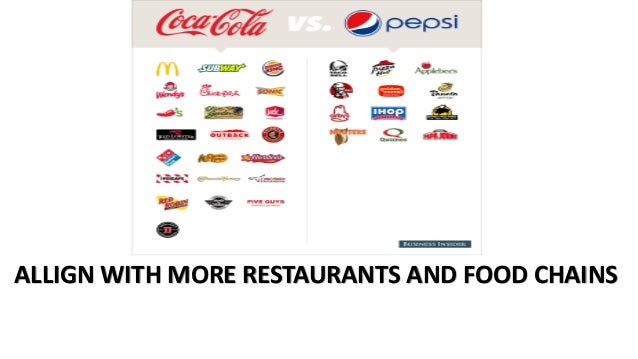 STP On Top 5 Soft Drinks In The World stp-on-top-5-soft-drinks-in-the-world