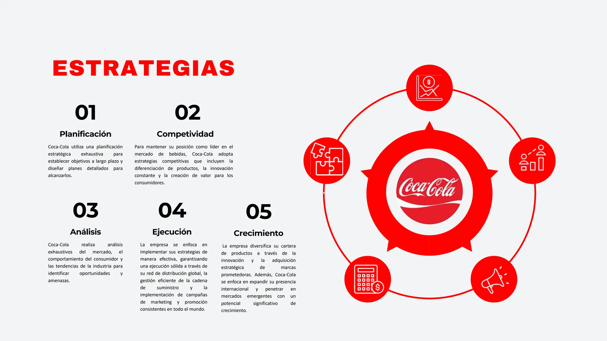 Coca cola organigrama de proceso empresariales.pptx