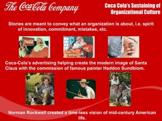 Coca Cola Organizational Culture | PPTX