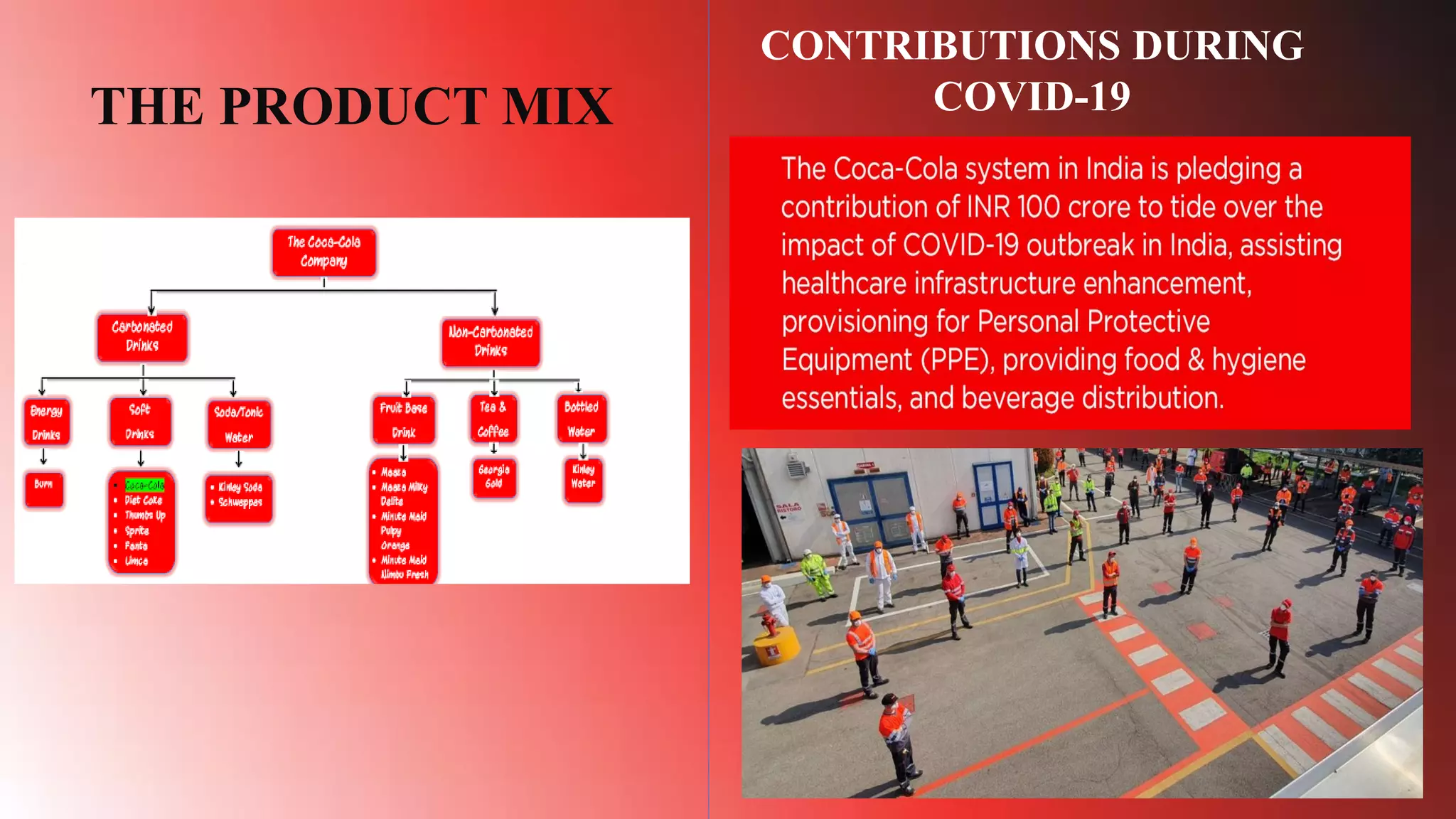 Coca cola pestel | PDF
