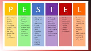 Coca cola pestel | PDF