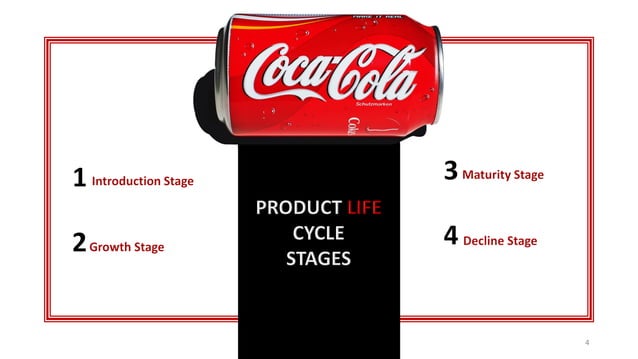 Product Life Cycle of Coca Cola Pakistan | PDF | Food & Drink
